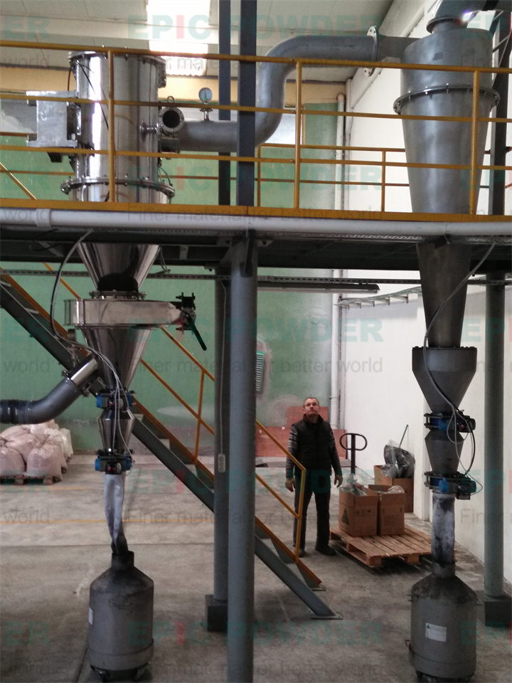 山东优明科粉体机械的品牌可靠性、技术成熟度和加工能力 200目豆粕微粉研磨设备-青岛优明科粉体机械有限公司